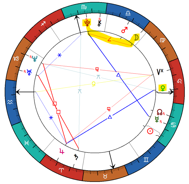 Just looking at a chart for the Woodstock '99 riot (Limp Bizkit was on ...